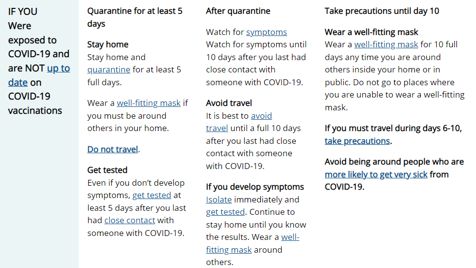 COVID-19 Testing and Quarantine Guidelines - Pediatric Associates of ...